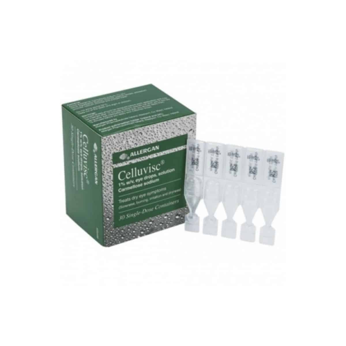 Eyes and Ears - Pharma Aesthetics